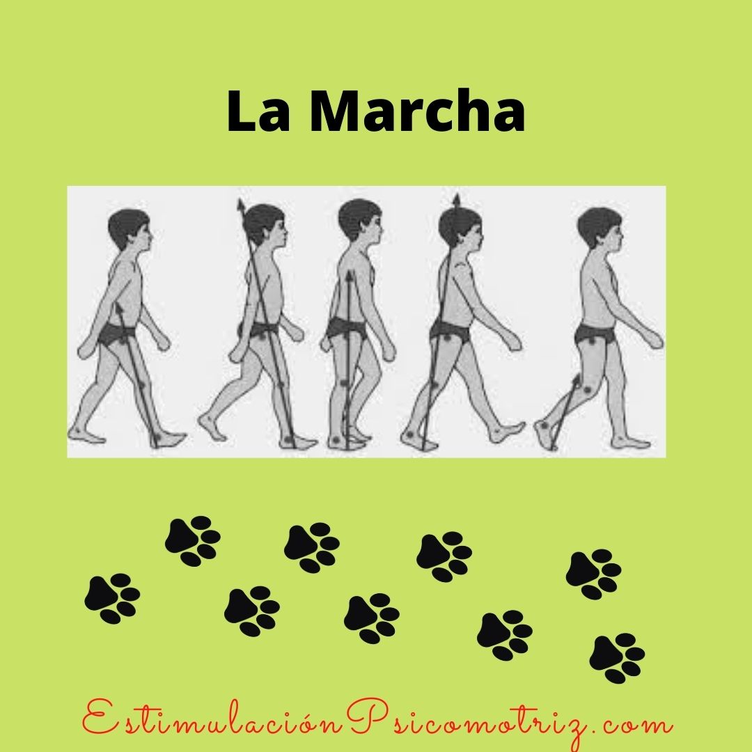 La Marcha – Alberto Espinosa García