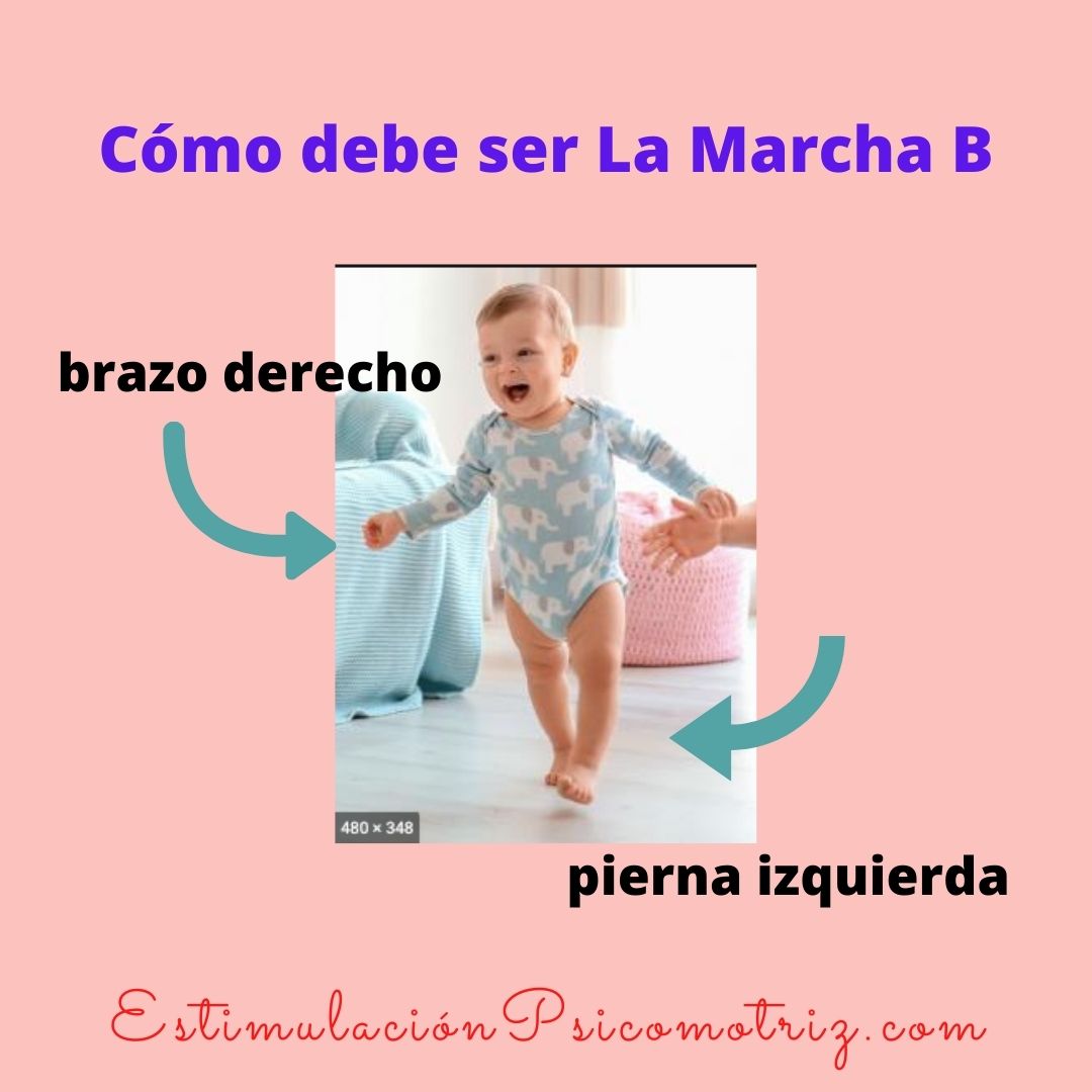 Cómo se realiza una Marcha correcta – El profe Alberto