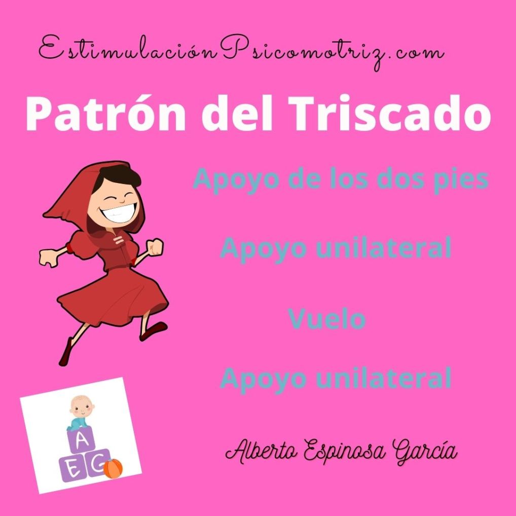 Cómo se realiza un correcto Triscado – El profe Alberto