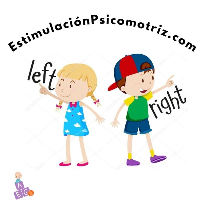 Concepto de Lateralidad – Alberto Espinosa García