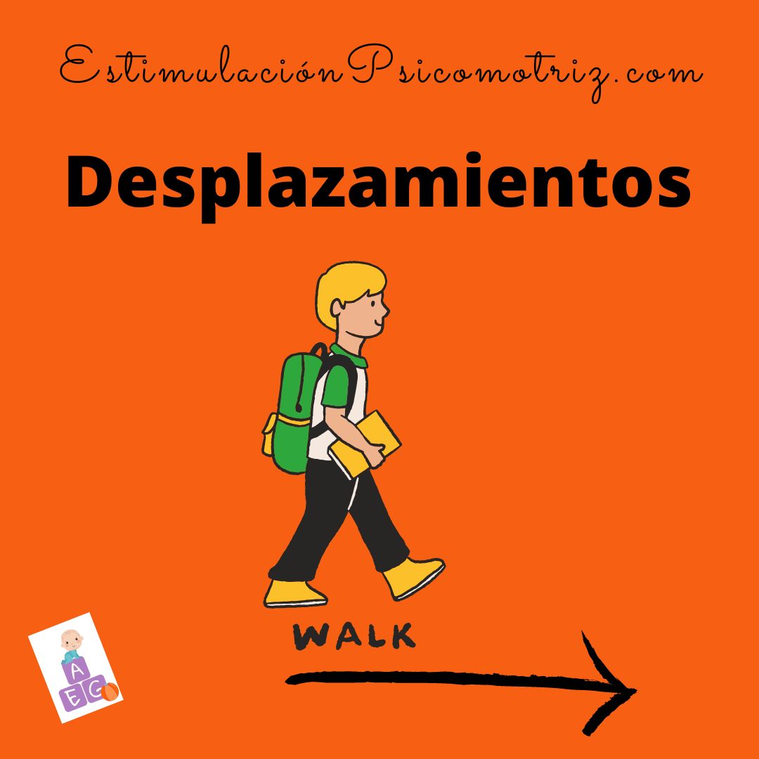 Concepto de Desplazamiento – Alberto Espinosa García