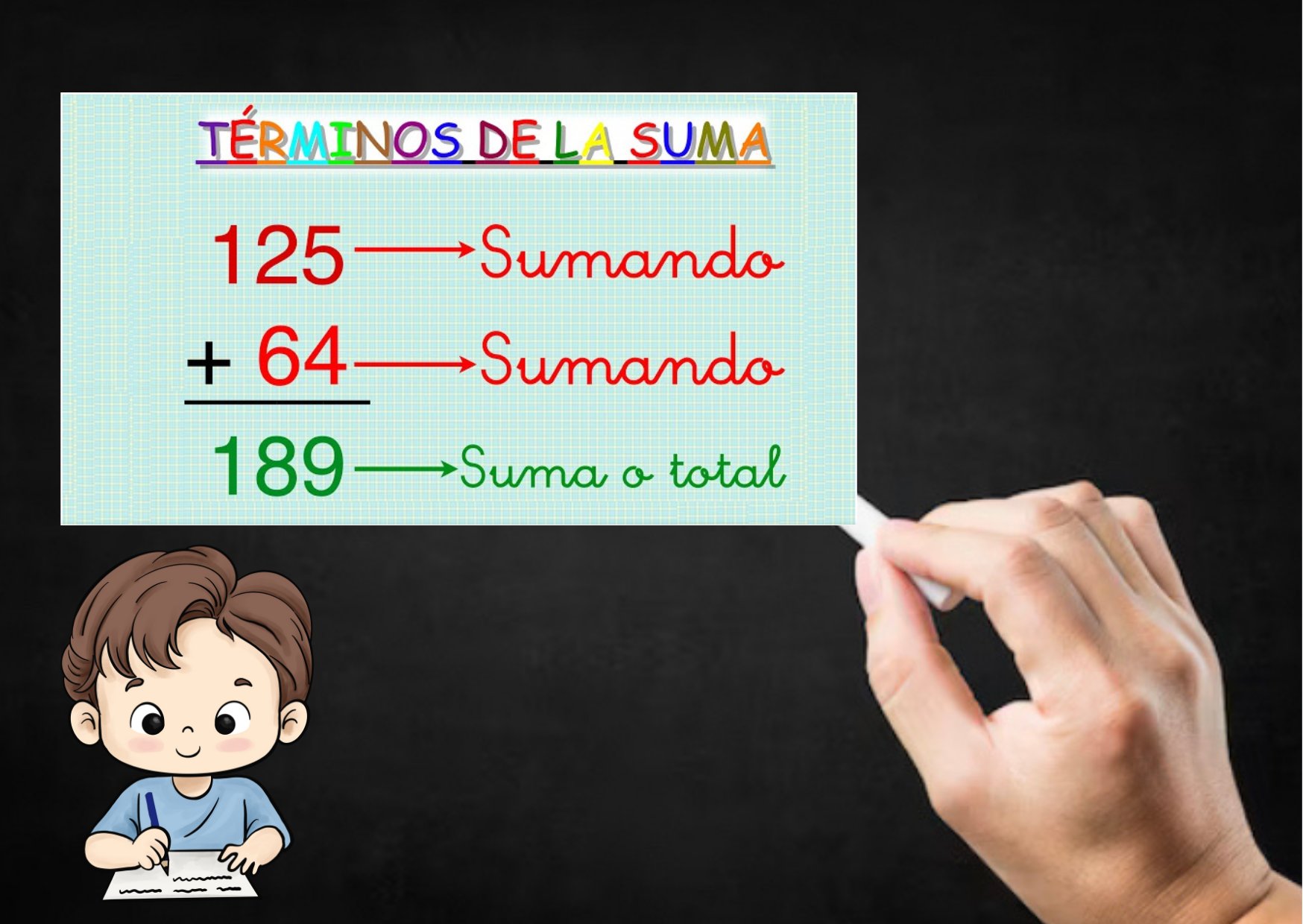 Los amigos de la suma – El profe Alberto
